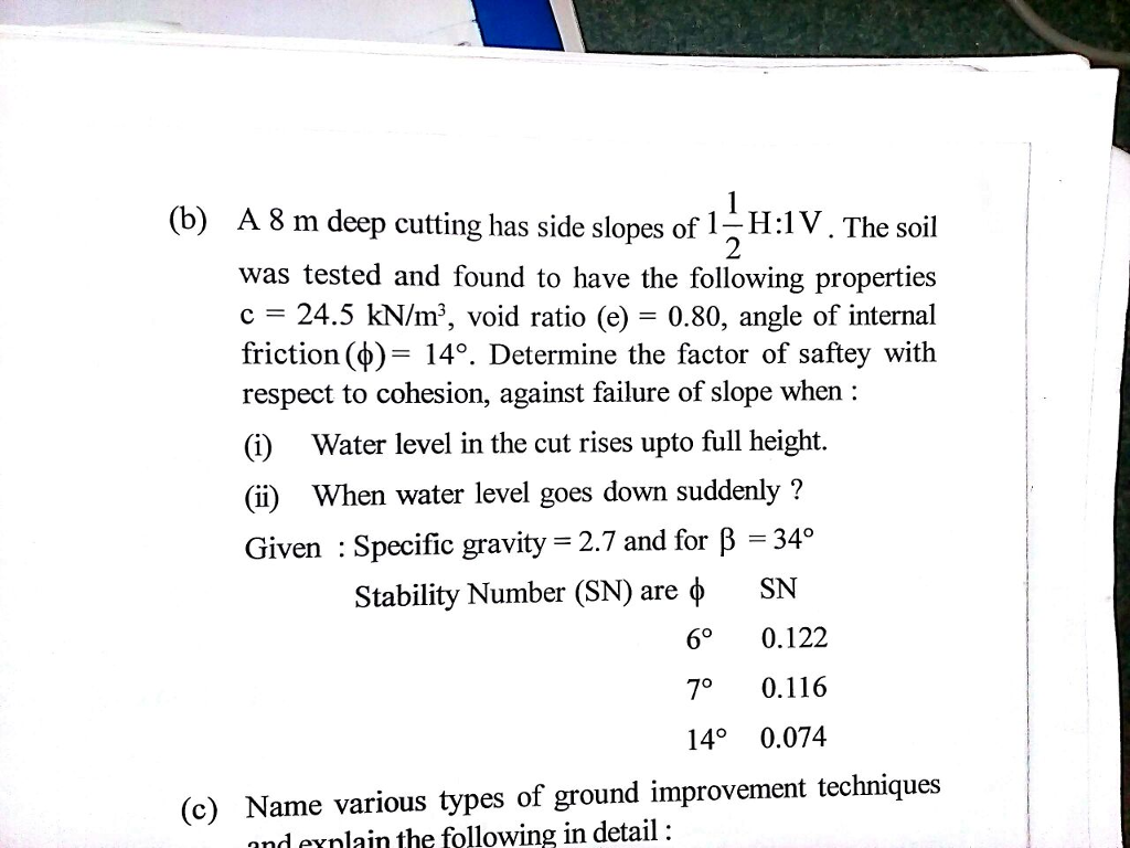 Solved A 8 m deep cutting has side slopes of 1 1/2H:1V. The | Chegg.com