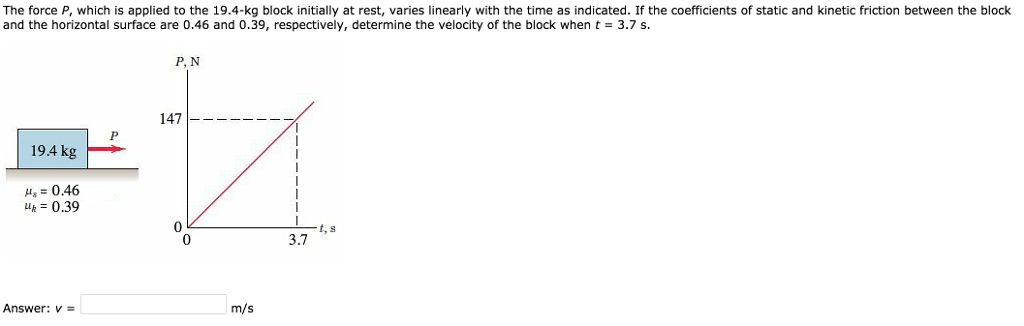 Solved The force P, which is applied to the 19.4-kg block | Chegg.com
