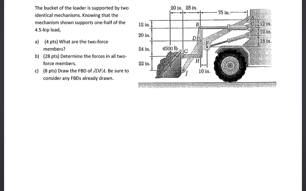 Solved The bucket of the loader is supported by two | Chegg.com