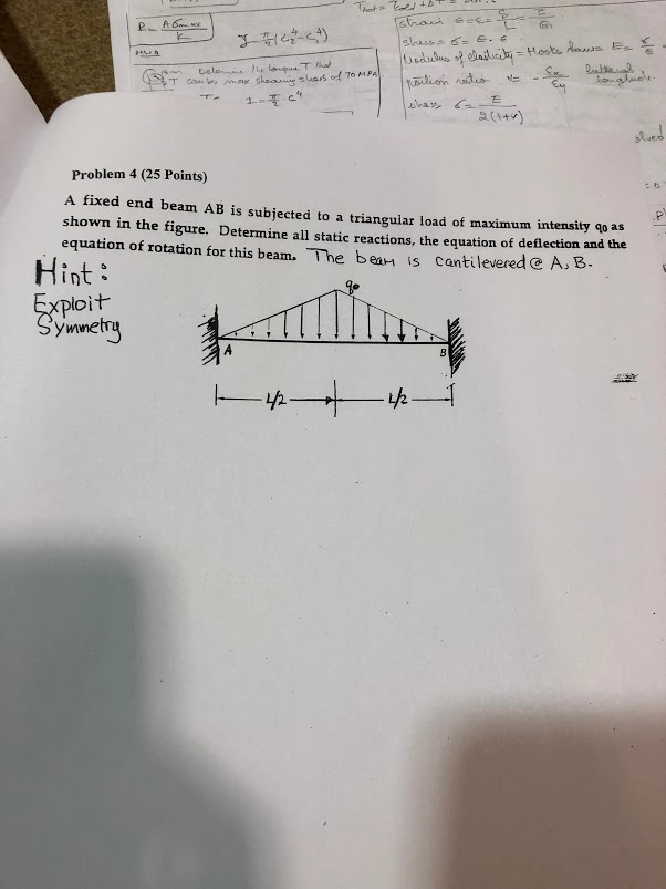 Solved Problem 4 (25 Points) A fixed end beam AB is | Chegg.com
