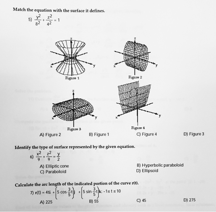 Solved Match the equation with the surface it defines. | Chegg.com