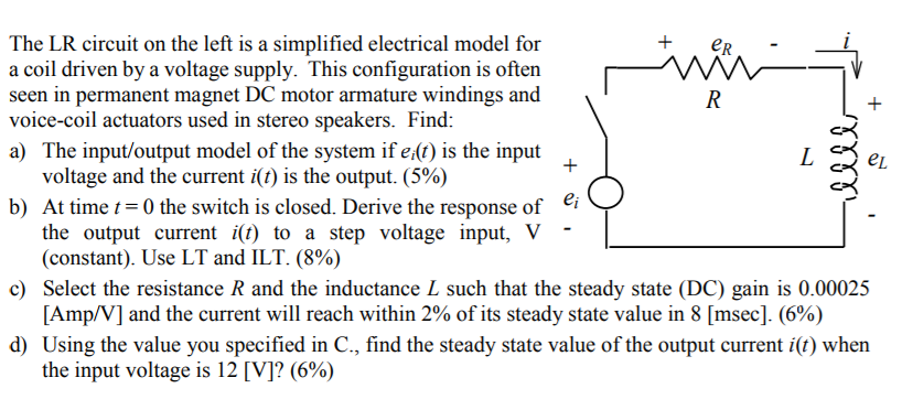 Solved The LR circuit on the left is a simplified electrical | Chegg.com