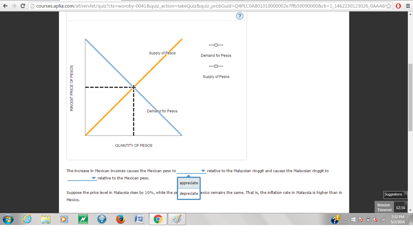 Solved: Changes In The Foreign-exchange Market The Followi... | Chegg.com