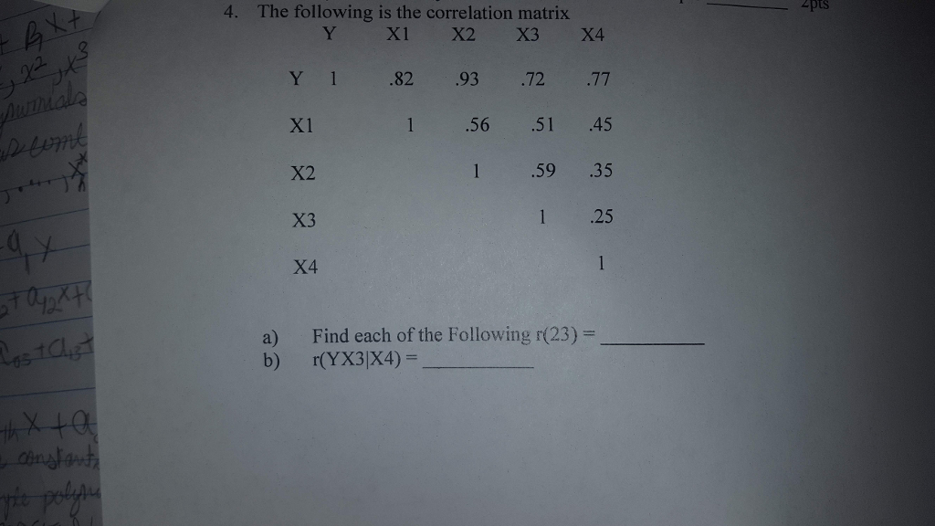 The following is the correlation matrix a) Find each | Chegg.com