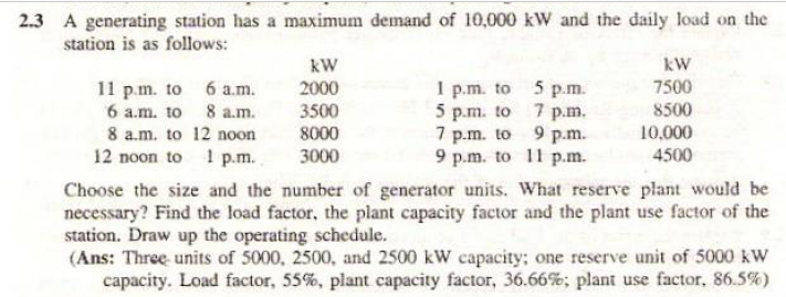 Solved A generating station has a maximum demand of 10,000 | Chegg.com