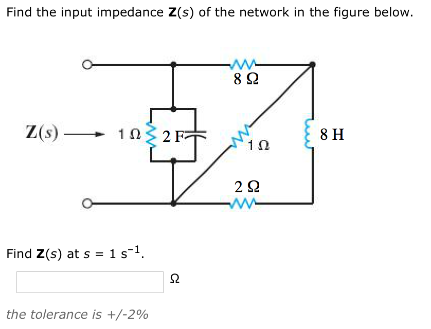 Solved Find the input impedance Z(s) of the network in the | Chegg.com