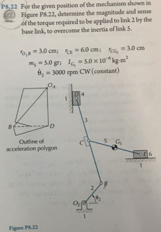 Solved ?for the given position of the mechanism shown in | Chegg.com
