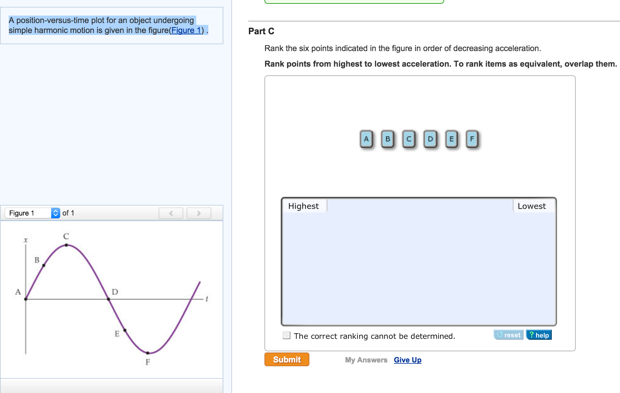 Solved A Position Versus Time Plot For An Object Undergoing