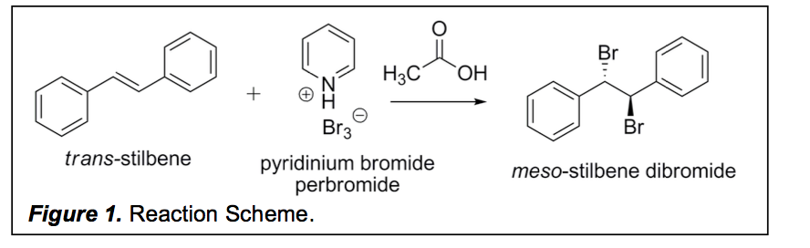 Solved (4) Draw the mechanism of the bromination of | Chegg.com