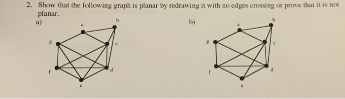 Solved Show That The Following Graph Is Planar By Redraw Ing 