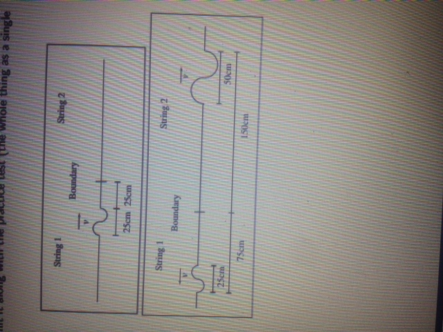 Solved You are given two strings of different densities tied | Chegg.com
