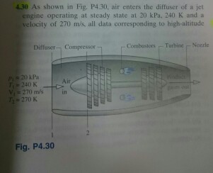 Solved As shown is Fig. P4.30, air enters the diffuser of a | Chegg.com