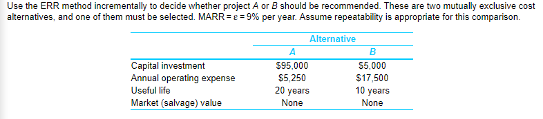 Solved Use the ERR method incrementally to decide whether | Chegg.com