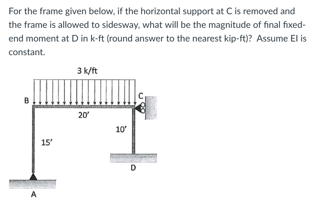 Solved For the frame given below, if the horizontal support | Chegg.com