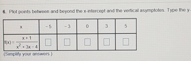 Solved use the seven step method described in the book to | Chegg.com