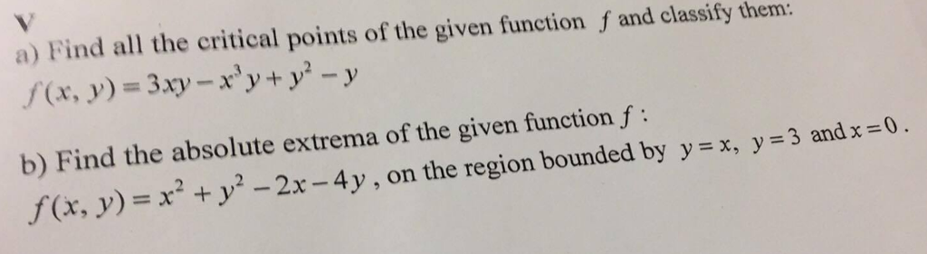 Solved Find all the critical points of the given function f | Chegg.com