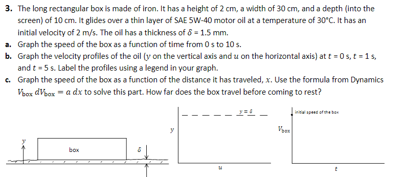 Solved 3. The long rectangular box is made of iron. It has a | Chegg.com