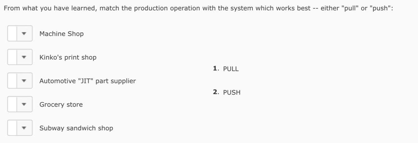 Solved From what you have learned, match the production | Chegg.com