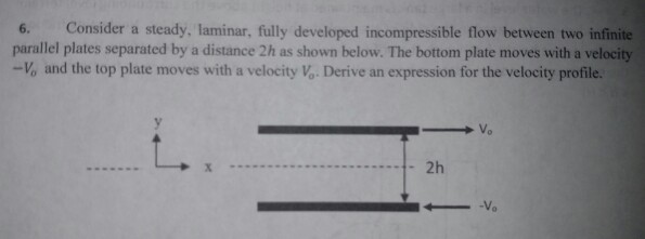 Solved 6. Consider a steady, laminar, fully developed | Chegg.com Solved 6. Consider a steady, laminar, fully developed | Chegg.com