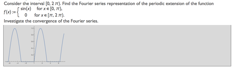 Solved Consider the interval [0, 2 pi). Find the Fourier | Chegg.com