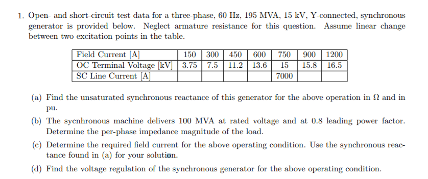 Solved 1. Open- and short-circuit test data for a | Chegg.com