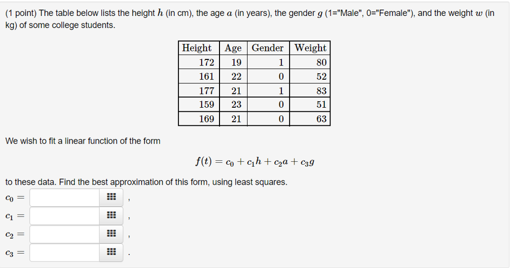 Solved The table below lists the height h (in cm), the age a | Chegg.com