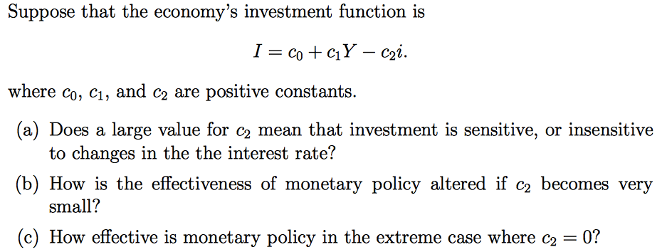 Solved Suppose that the economy's investment function is I = | Chegg.com