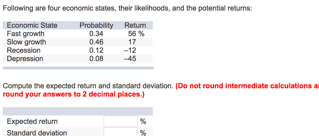 Solved Following are four economic states, their | Chegg.com