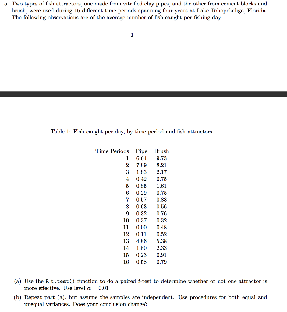 Solved Table 1: Fish caught per day, by time period and | Chegg.com