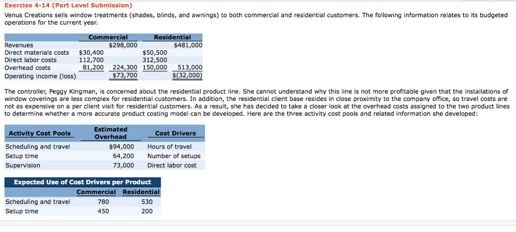 Solved Exercise 4-14 (Part Level Submission) Creations sells | Chegg.com