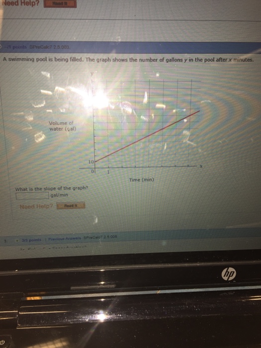 Solved A swimming pool is being filled. The graph shows the | Chegg.com