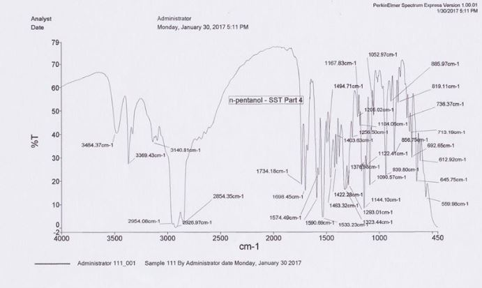 Solved PerkinElmer Spectrum Express Version 10001 | Chegg.com