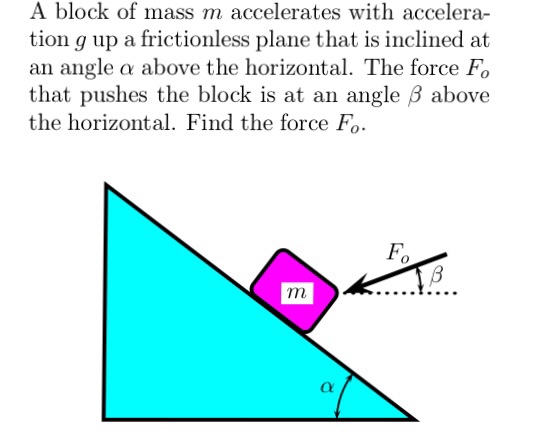 Solved A block of mass m accelerates with acceleration g up | Chegg.com