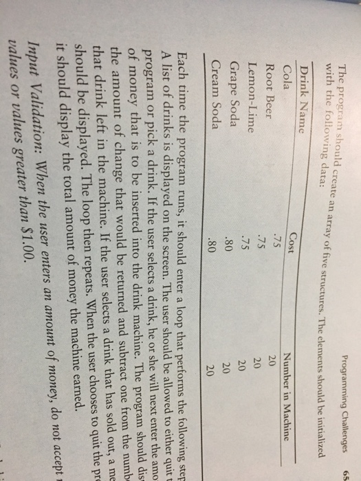 Solved B Drink Machine Simulator C Tt Write A Program That