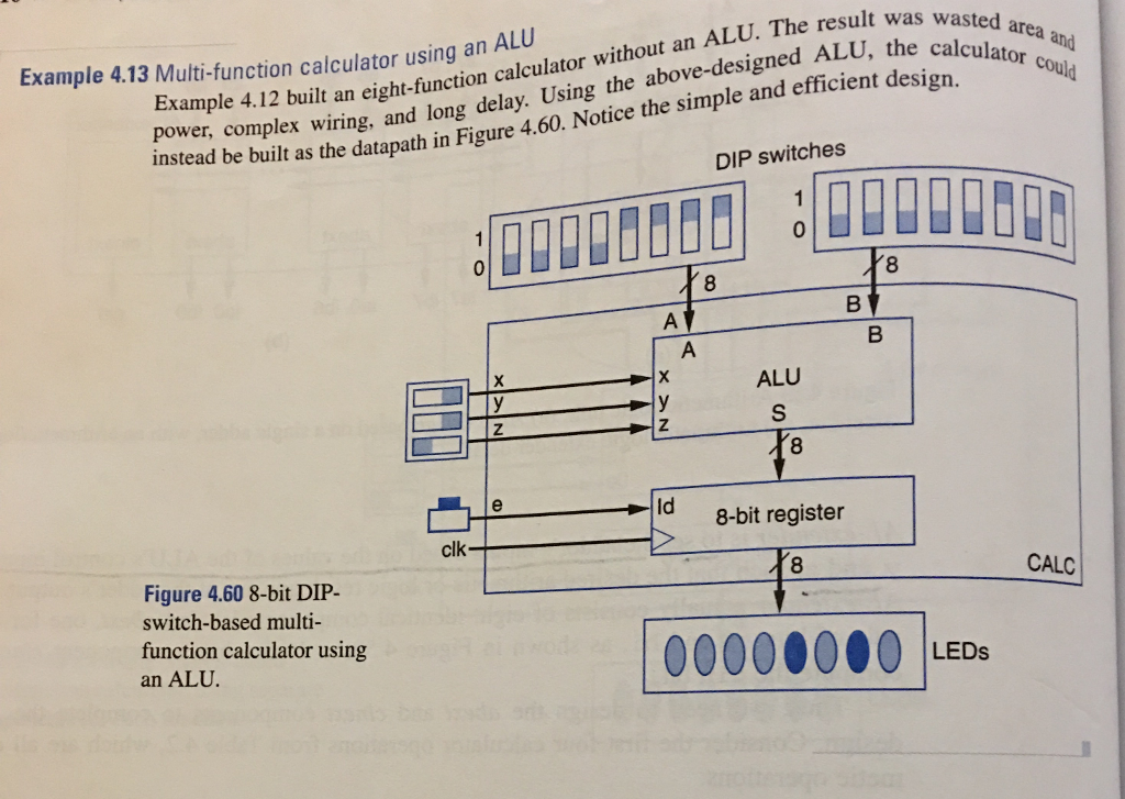 Example 4 Multi-function calculator without using an | Chegg.com