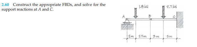 Solved Construct the appropriate FBDs, and solve for the | Chegg.com