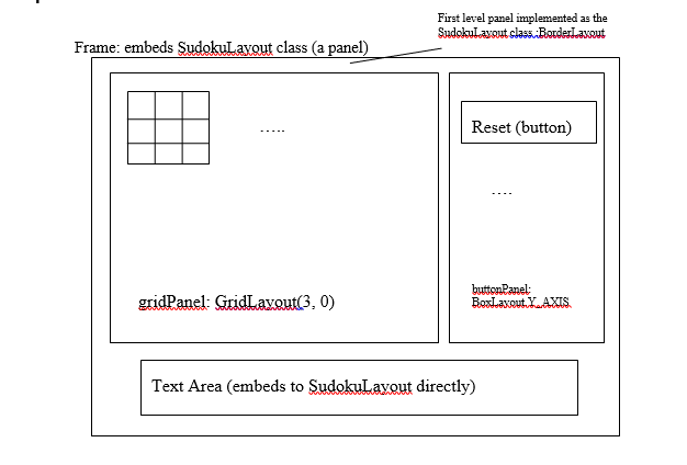 Solved JAVA - Write a program that draws a Sudoku board with | Chegg.com