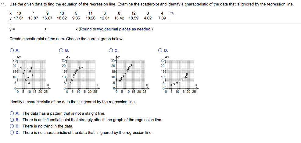 Solved 11. Use the given data to find the equation of the | Chegg.com