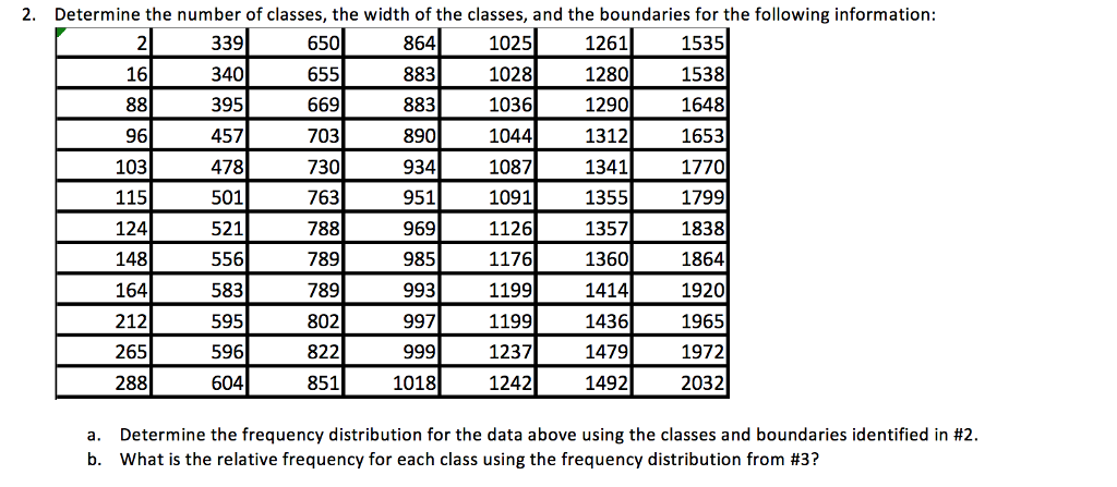 Solved Determine the number of classes, the width of the | Chegg.com