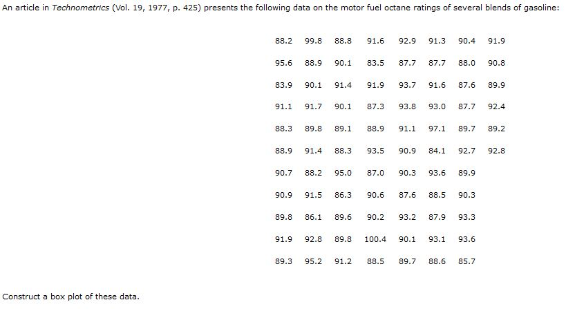 Solved An article in Technometrics (Vol. 19, 1977, p. 425) | Chegg.com