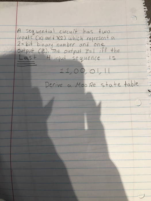 Solved A Sequential Circuit Has Two Inputs X1 And X2 Which 
