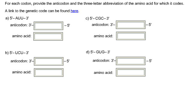 Solved For each codon, provide the anticodon and the | Chegg.com