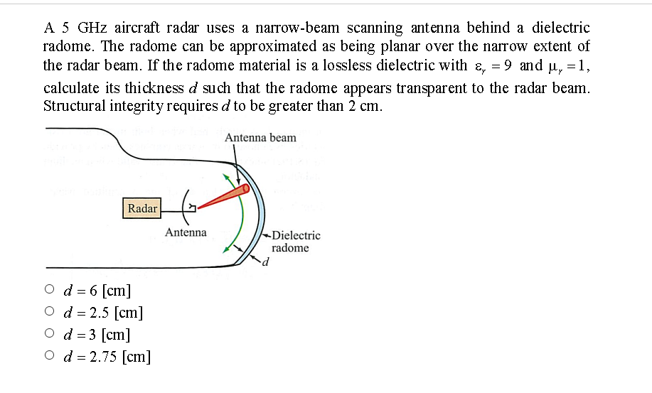 Solved A 5 GHz aircraft radar uses a narrow-beam scanning | Chegg.com