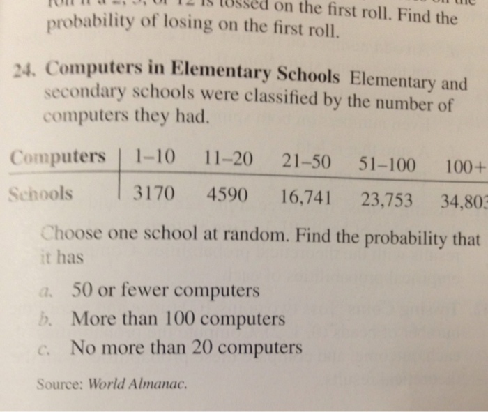 Solved Computers In Elementary Schools Elementary and | Chegg.com
