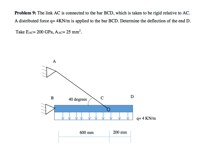 Solved show procedure step by step, please | Chegg.com