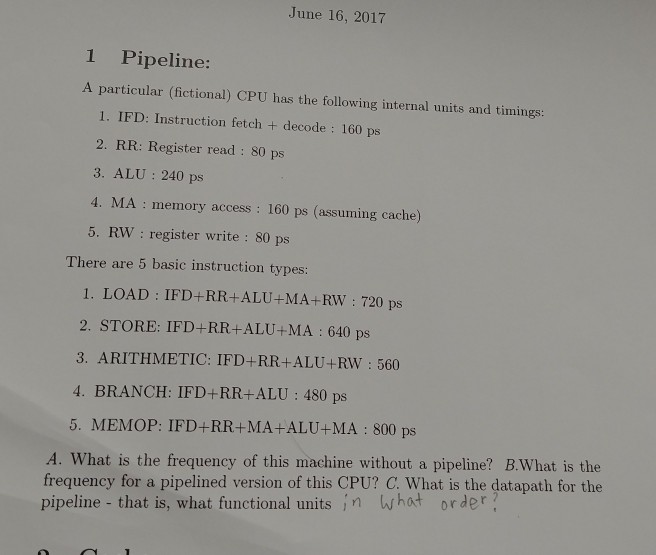 Solved A particular (fictional) CPU has the following | Chegg.com