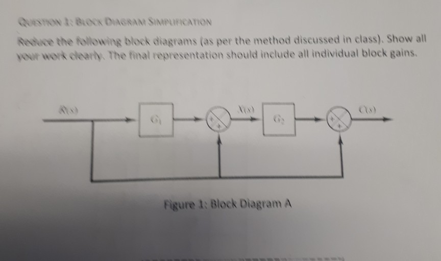 Solved Reduce the following block diagrams (as per the | Chegg.com