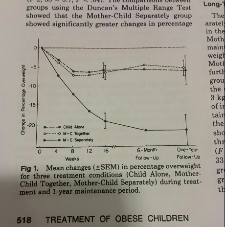 Solved Question | Chegg.com