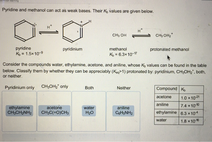Solved Pyridine and methanol can act as weak bases. Their | Chegg.com