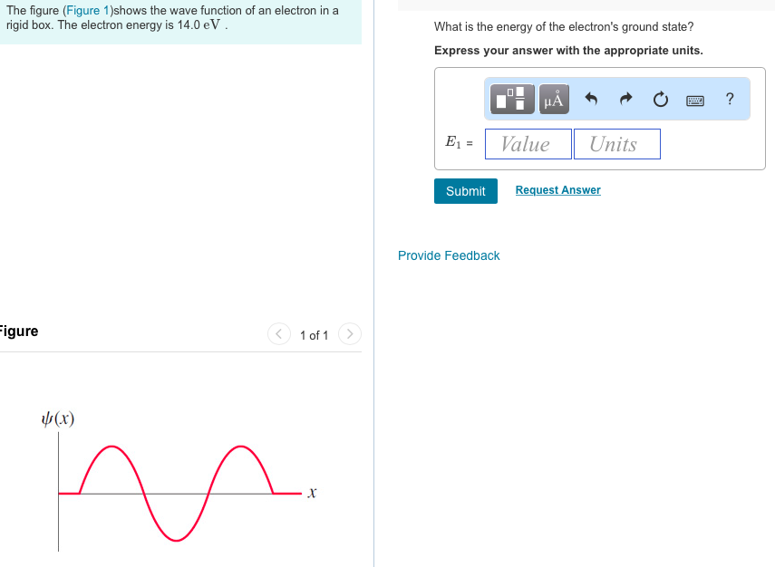Solved The Figure Figure 1 Shows The Wave Function Of An